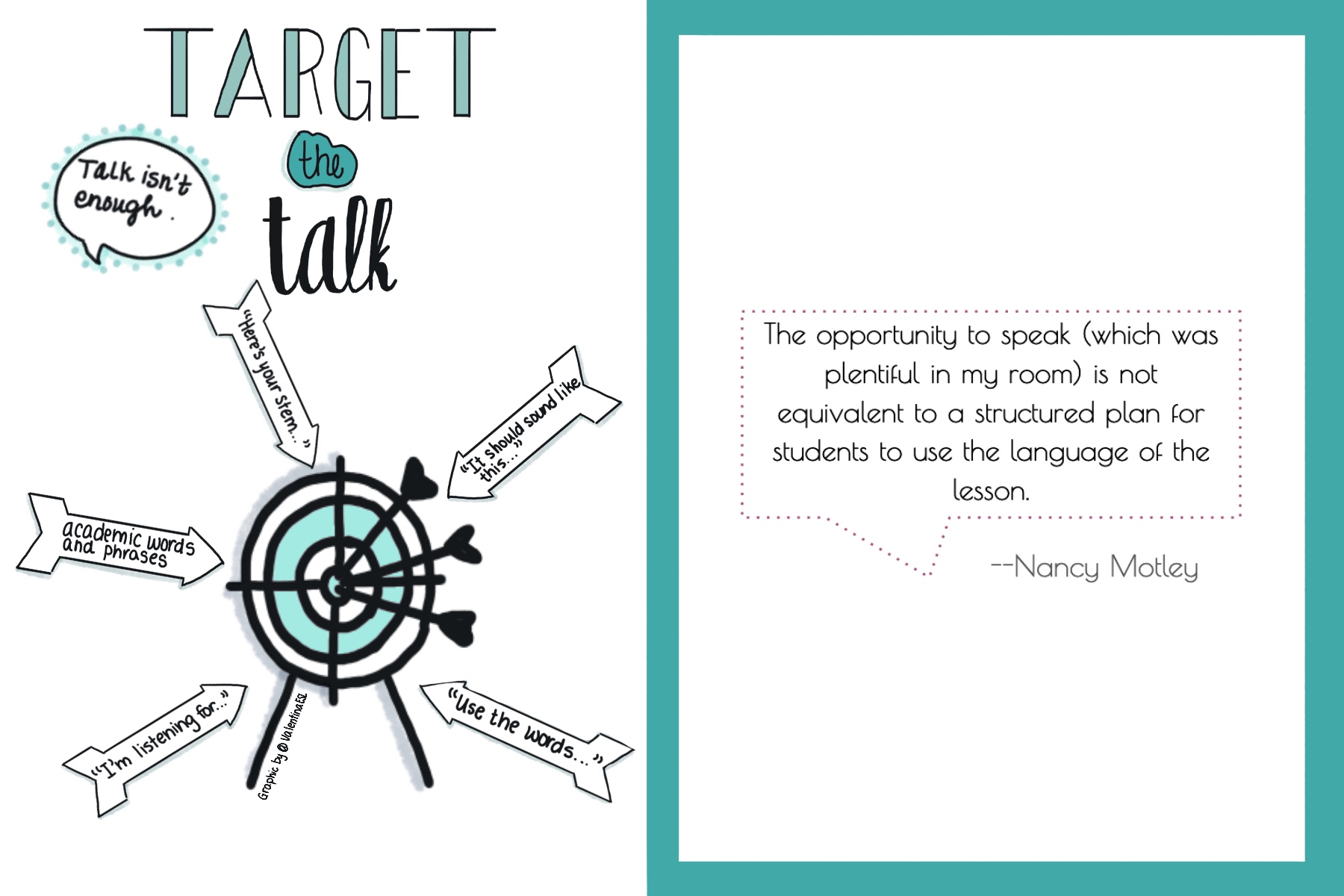Target the Talk – Seidlitz Education