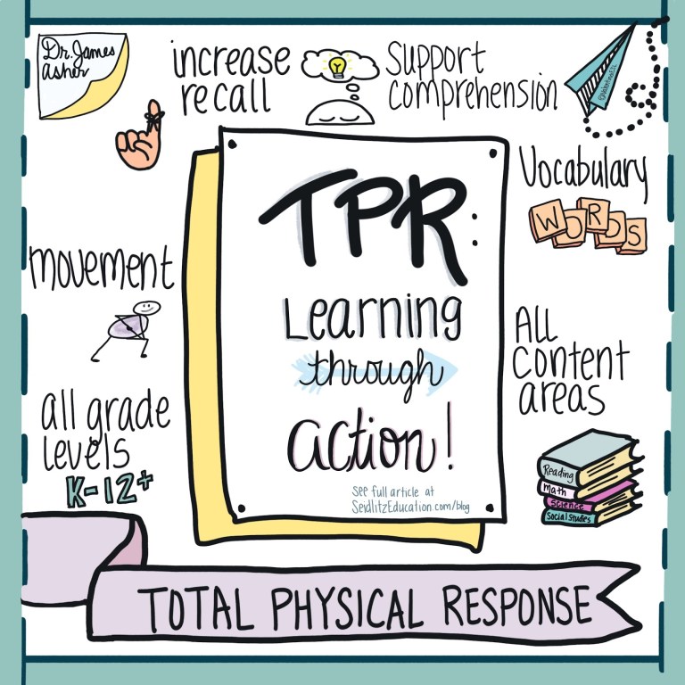 Total Physical Response: Learning through Action! – Seidlitz Education
