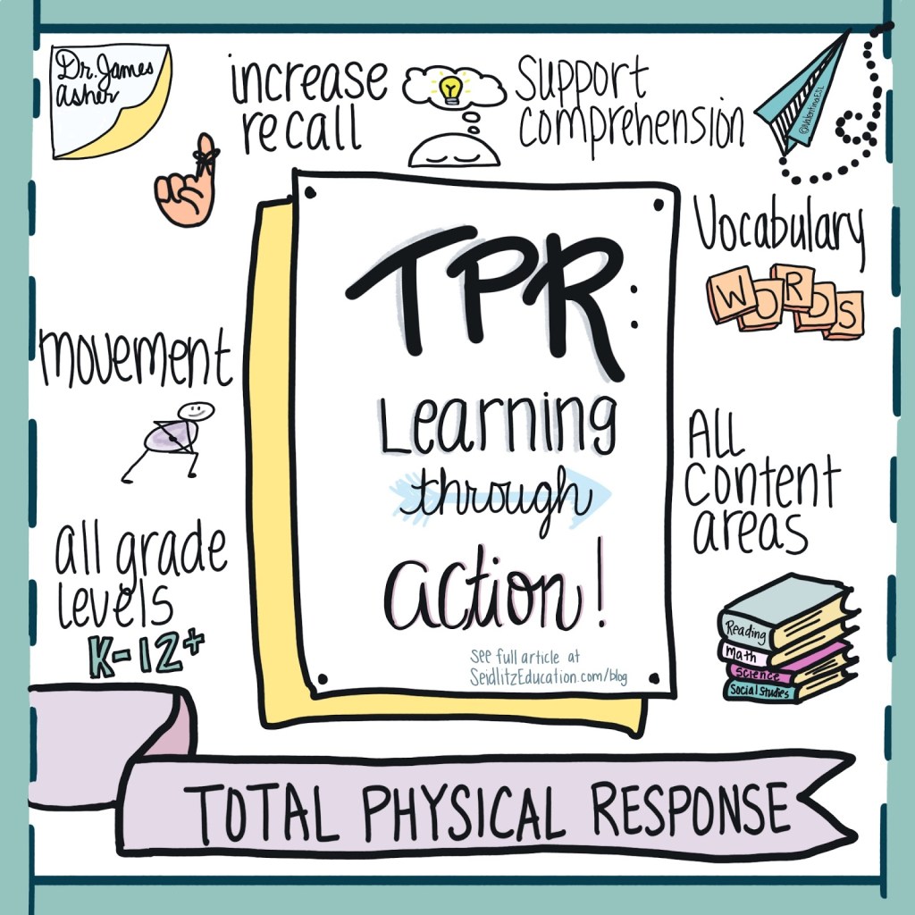 Total Physical Response: Learning through Action! – Seidlitz Education