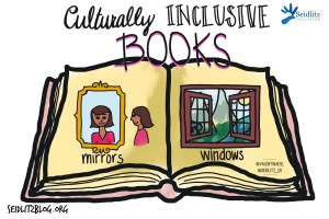 Why Representation in Classroom Books is Important: Culturally ...