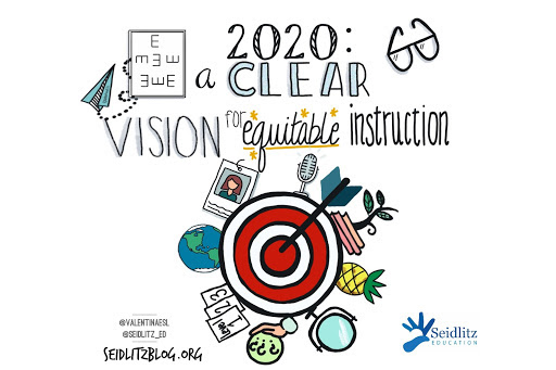2020 | A CLEAR Vision for Equitable Instruction: 20 Moves to Make This ...
