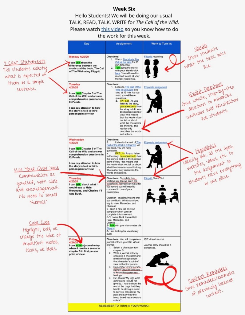 TRTW in the Remote Classroom, Part 2: Bringing TRTW to Life Online ...